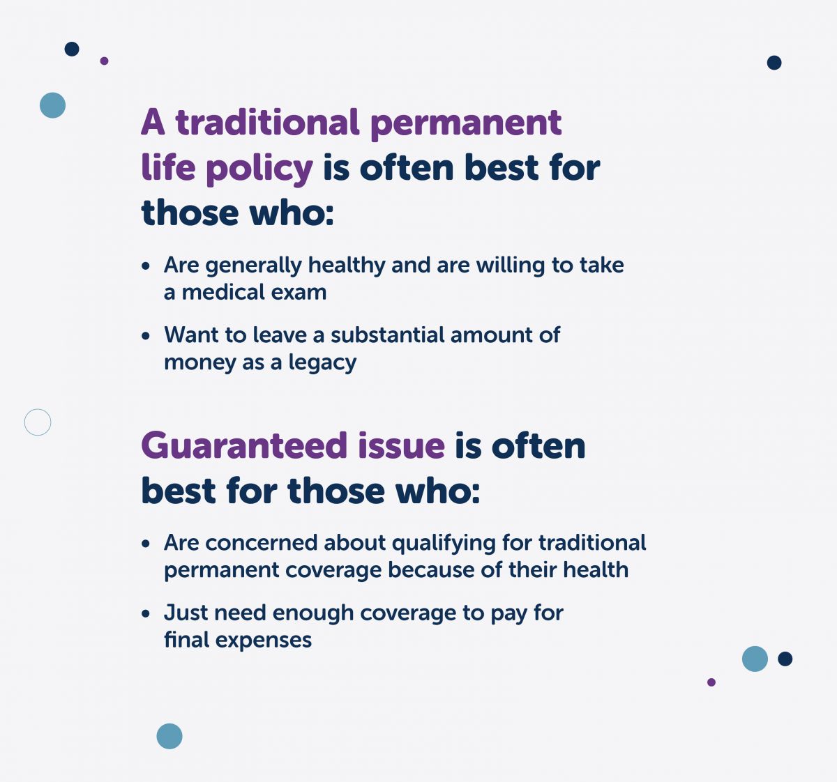 Guaranteed Issue Life Insurance Policies